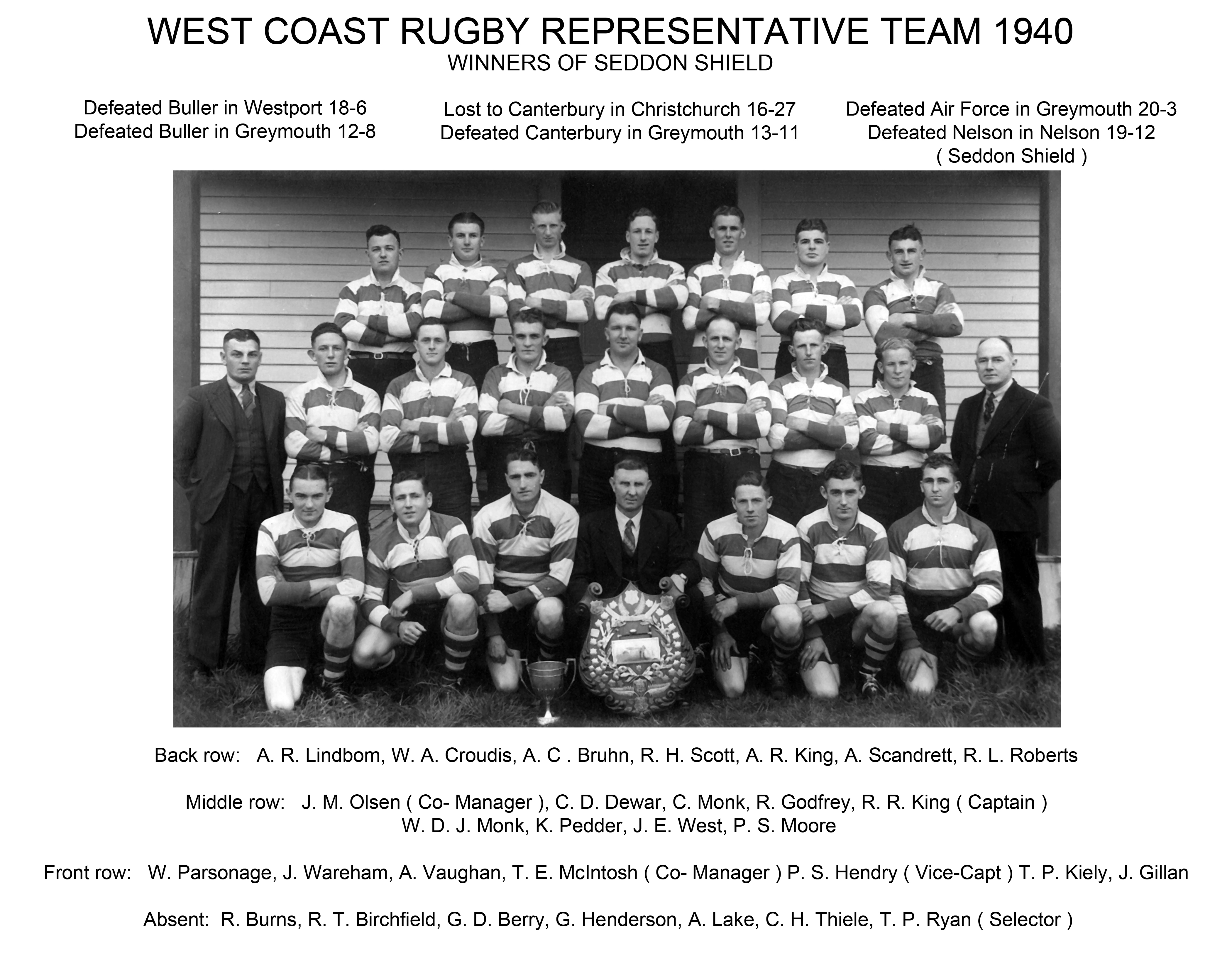 1940 – West Coast Rugby Memories